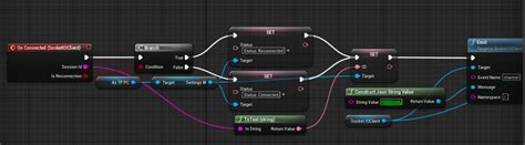 Reconnect And Events Issue Getnamo SocketIOClient Unreal GitHub