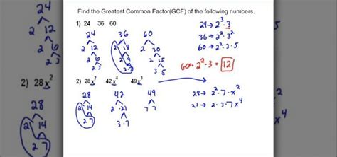 Greatest Common Factor Calculator