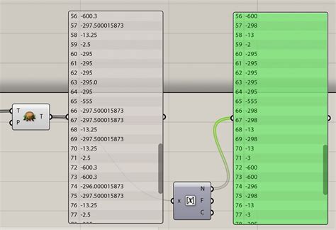 Rounding Values Bug Grasshopper Mcneel Forum
