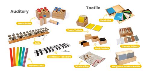 Montessori Sensorial Materials A Complete Guide To Sensory Learning Professional Daycare