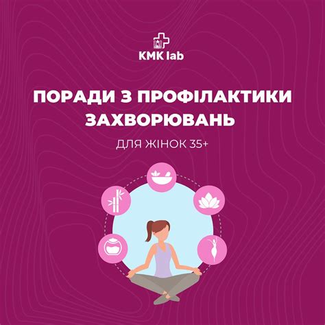 Медична лабораторія Kmk Lab ️ Зниження температури та тривалі періоди перебування в закритих
