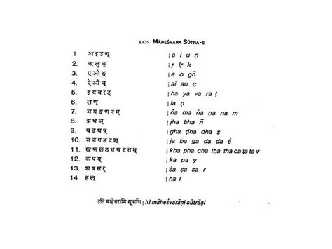 Sanskrit The First Programming Language By Tom Goldenberg Medium
