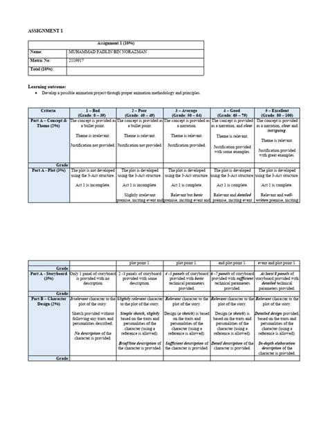 Info 4320 Sem 1 2324 Assignment 1 Rubric Pdf