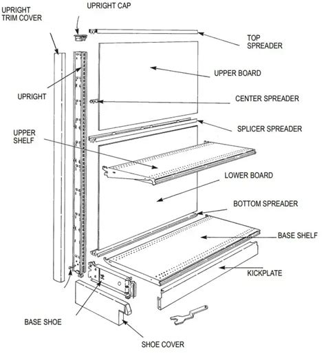 What Are Gondola Shelving Units Pallet Racking Manufacturers