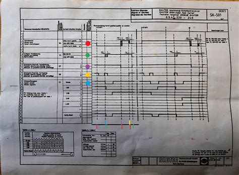 Binary Encoder Sauter SK 501 Turret Strobe Diagram Of Functions