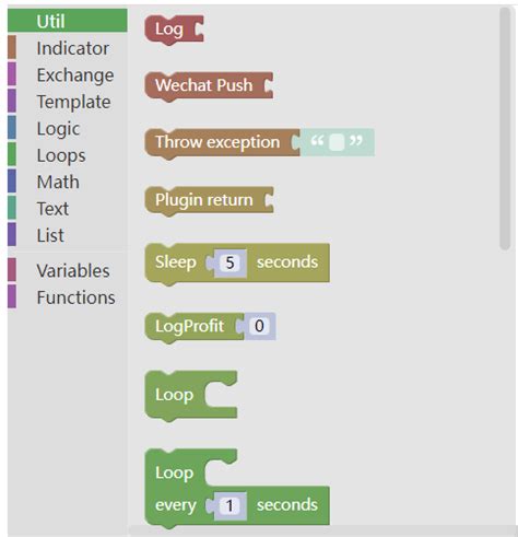 Visualization Module To Build Trading Strategy First Acquaintance Fmz Quant