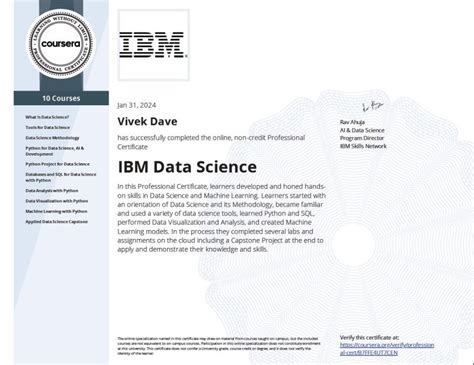 Prof Vivek Dave On Linkedin Professionaldevelopment Datascience