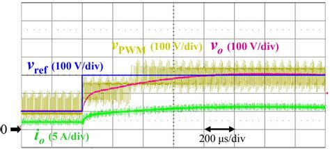 Experimental Result Of Step Response On The Output Voltage From 100 V Download Scientific