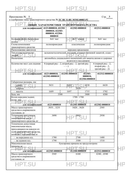 Скачать ОТТС ТС Ru Е RuМТ0200883Р2 База ОТТС Hptsu