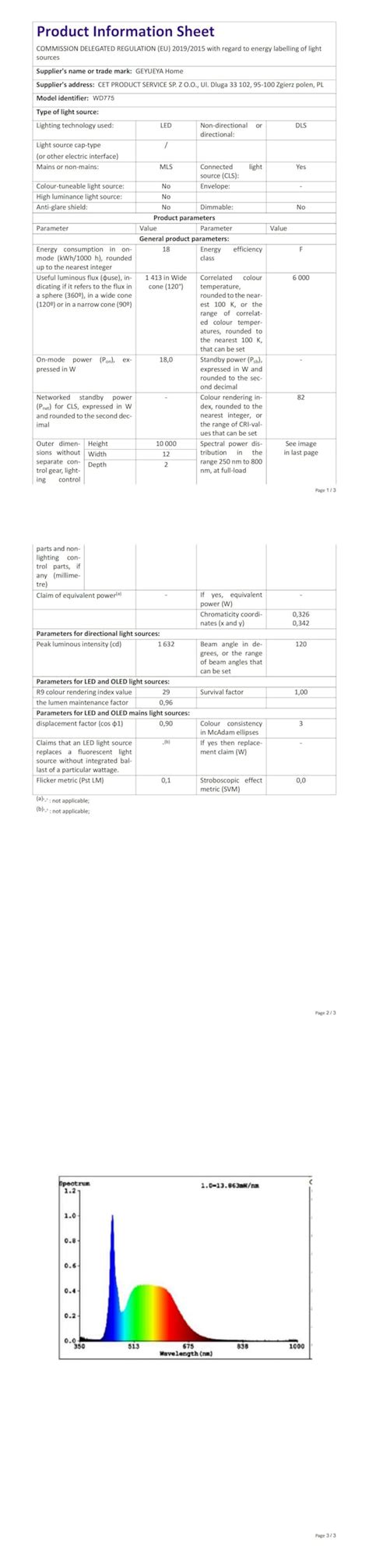 PAUTIX WiFi RGB Smart IC COB LED Strip 5M DC24V Colour Changing Pixel Addressable LED Tape