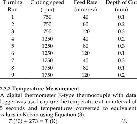Orthogonal Array For Experiment Download Scientific Diagram
