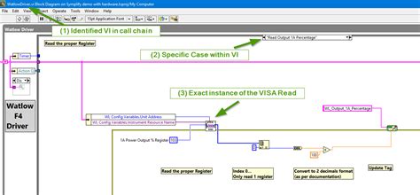 How To Accelerate Labview Based Ats Development Handling Errors And Understanding Execution