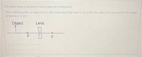 Solved The Sketch Shows A Concave Lens And An Object On Its Chegg