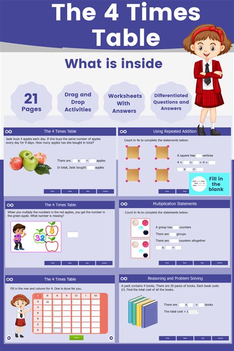 The 4 Times Table Interactive Digital Maths Lesson And Activities For Year 3 Teaching Resources