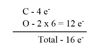 CO2 Geometry And Hybridization Chemistry Steps