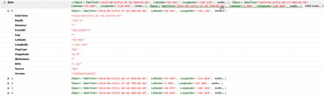 From CSV To Heatmap With Leaflet Digital Geography