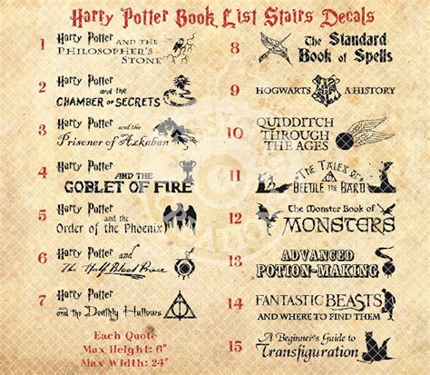 Harry Potter Spells Stairs Decals In 2020 Harry Potter Movies List Harry Potter Games Harry