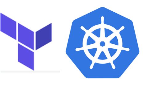 kubernetes monitoring with cluster agent deployed using terraform by