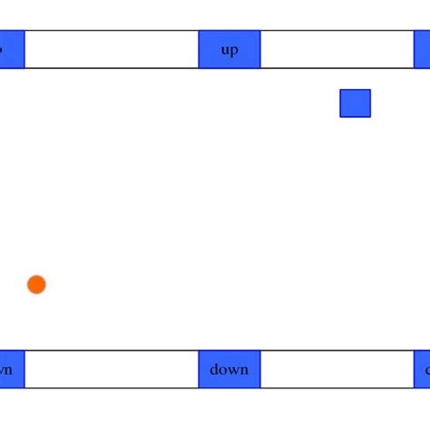 The Gui For 2 D Cursor Control Download Scientific Diagram