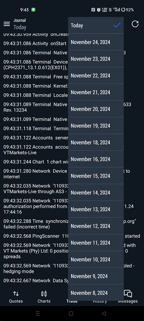 Trading Journal Market News General Mql5 Programming Forum