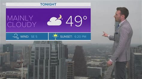 Kvue Weather Forecast