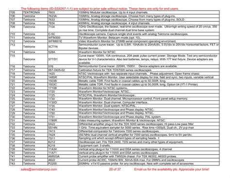 Electronic Test Equipment Oscilloscope Spectrum Analyzer Dmm Ppt