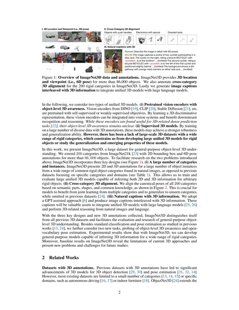 Imagenet3d Towards General Purpose Object Level 3d Understanding 智源社区论文