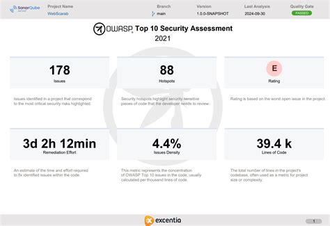 Sonarqube Connector For Jira Cloud 243 Excentia Sonarqube Connector For Jira Cloud 243 Excentia