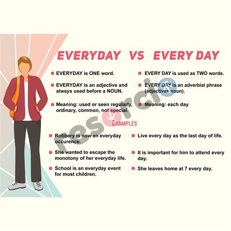Everyday Vs Every Day 13