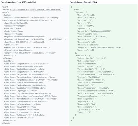 Parse Xml Processor