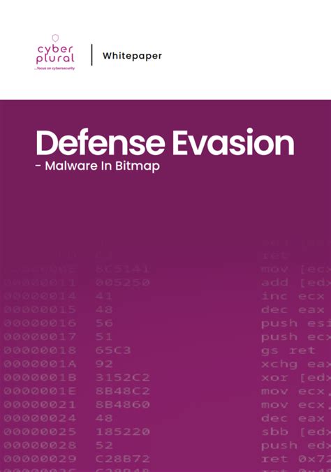 Defense Evasion Malware In Bitmap Cyberplural Blog