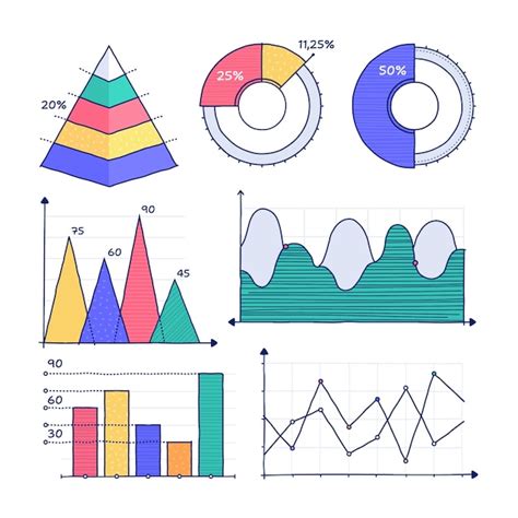 Premium Vector Hand Drawn Charts And Graphs Collection Illustration