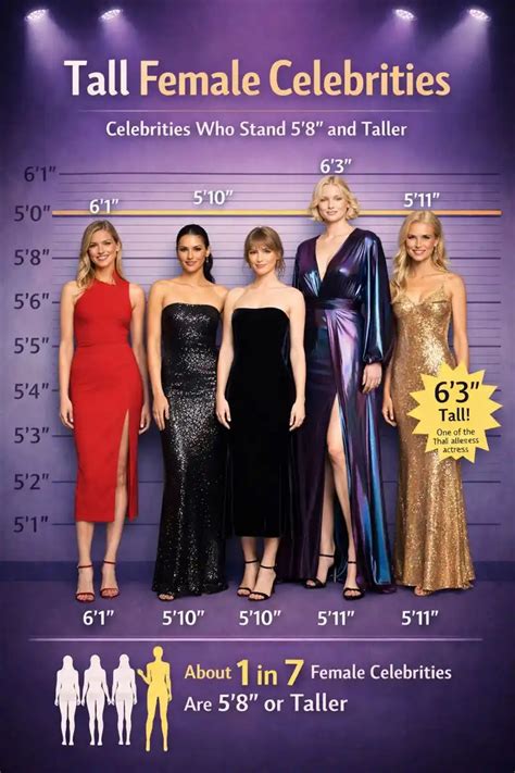 Tall Female Celebrities 58 And Above
