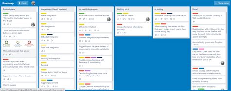 Trello Roadmap Template