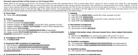 hma ctcg publiceert best practice guide for sponsors of document naming in ctis