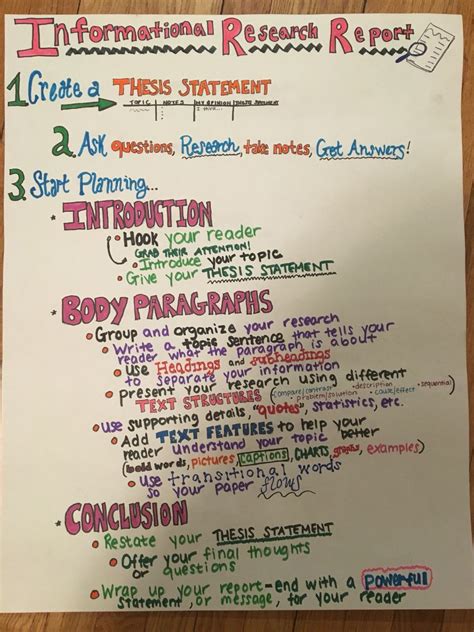 Feature Article Writing For Babes Indiana University Of Pennsylvania