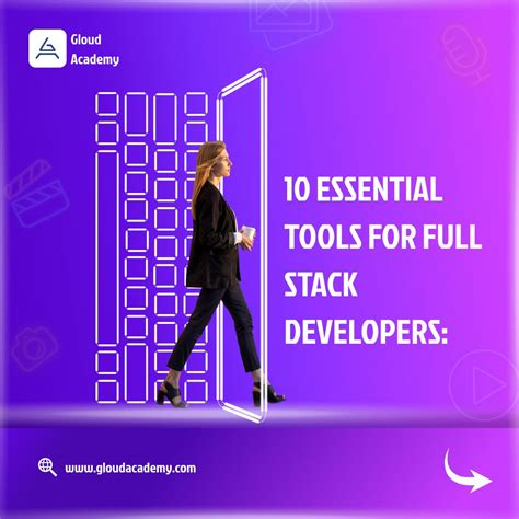 Gloudacademy On Linkedin Tirunelveli Fullstackdeveloper Developers Fullstackcourse