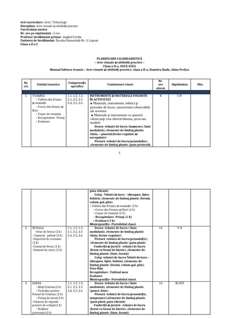 Avap Planificare Calend Clasa 2 Ed Aramis Pdf