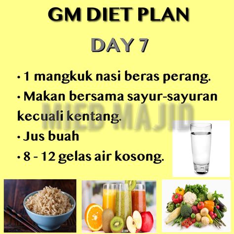 Hidzam Gm Diet Plan