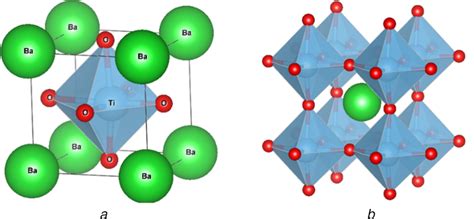 Cell Structure A Octahedron Structure B Of Bt Download