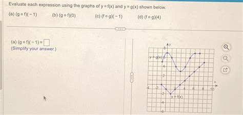 solved evaluate each expression using the graphs of y f x