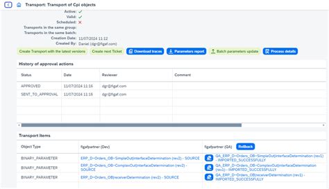 Testing Sap Pipeline Concept Flows With Figaf Sap Community