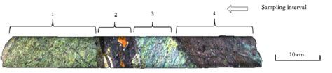 13 A Drill Core With Different Lithotypes Each Lithotype Was Sampled
