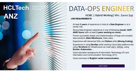 Nghia Tran On Linkedin Hcltech Anz Datacloud Dataops Engineer