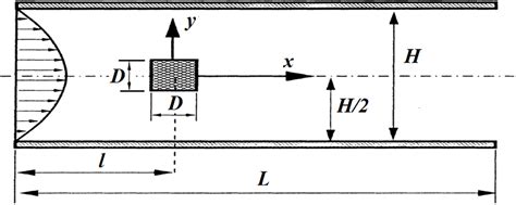 Parallel Thomas Approach Development For Solving Tridiagonal Systems In