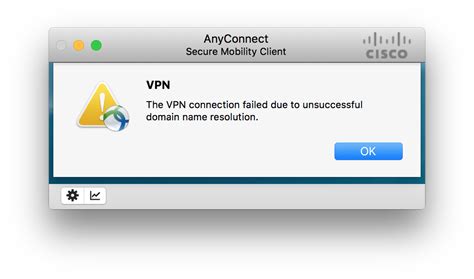 Anyconnect Vpn Oit Support For The Cisco Anyconnect Vpn Client You Will Be Asked For Your