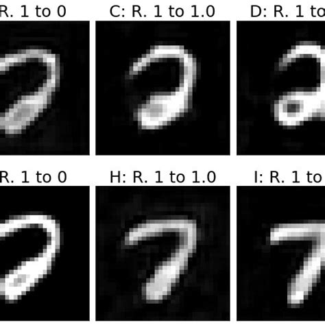 Examples Of Reconstruction Using Classical Vae And Red Som With Download Scientific Diagram