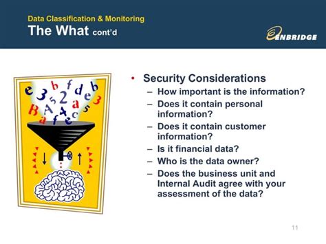 Data Classification Presentation Ppt