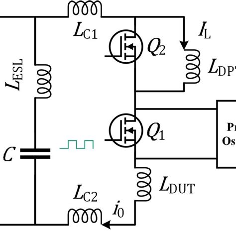 Generic Double Pulse Test Setup With Identical Mosfets Q 1 Dut And Q Download Scientific