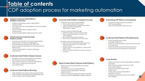 Table Of Contents Cdp Adoption Process For Marketing Automation Mkt Ss V Ppt Example